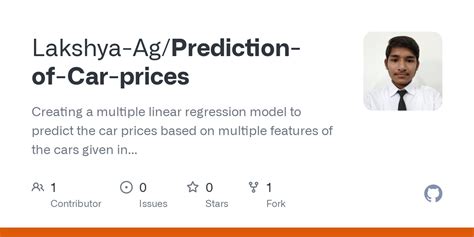 GitHub Lakshya Ag Prediction Of Car Prices Creating A Multiple Linear Regression Model To