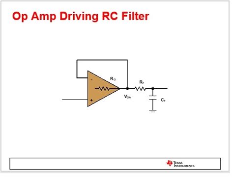 Operational Amplifier Drivring RC Filter Issue Amplifiers Forum Amplifiers TI E E Support
