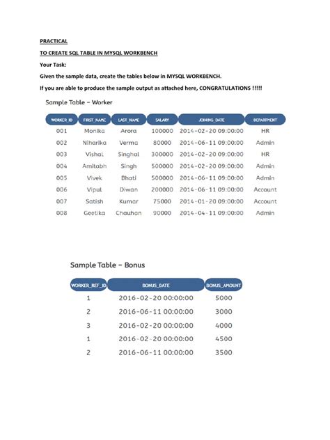 Create Sql Tables In Mysql Workbench Pdf Sql Information Science