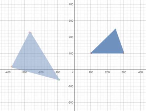 halaman unduh untuk file membuat mobil 3d dengan opengl yang ke 33