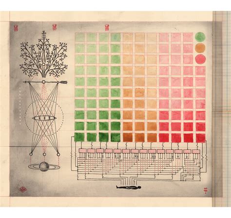 Empathic Algorithm Daniel Martin Diaz