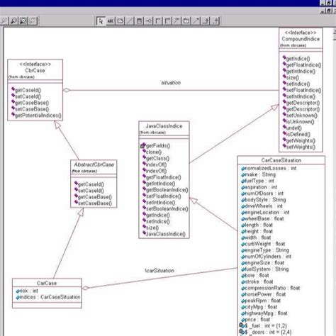 Jual Ibm Rational Software Architect V7 0 0 4 Shopee Indonesia