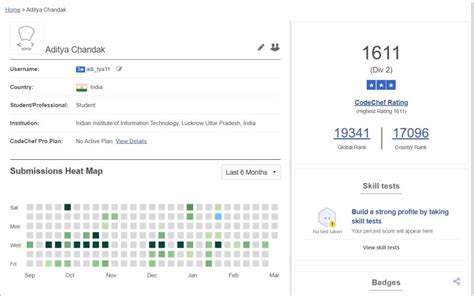 Im Thrilled To Share That Ive Achieved A 3 Star Rating On Codechef ⭐⭐⭐ And Earned The Title Of