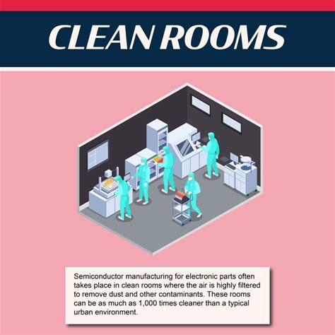 Qbot Technologies On Linkedin Automation Qbottech Robotics Electronics Hardware Business…