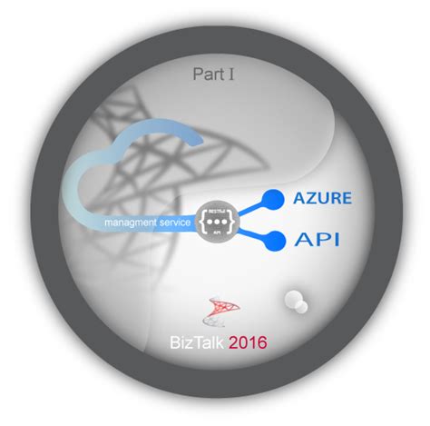Biztalk 2016 Consuming Restful Api Hosted On Azure Api Management Service Get Request Part