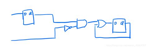 verilog中边沿检测器双边沿检测器和双边沿触发寄存器的理解和写法 verilog如何描述双沿敏感类型信号声明 CSDN博客