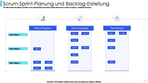 Die 10 Besten Backlog Vorlagen Für Scrum Sprints Mit Mustern Und Beispielen