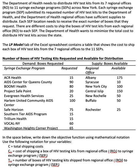 Linear Programming Rhelpmefind
