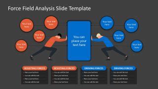Force Field Analysis Slide Template For PowerPoint Google Slides
