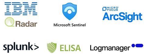 Integration With Siem Greycortex Solutions