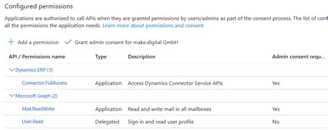 Azure AADSTS65001 Error Dynamics 365 OData Access Issue After 60min