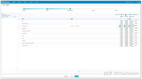 国产数据库 Gaussdb 数据迁移同步初探 知乎