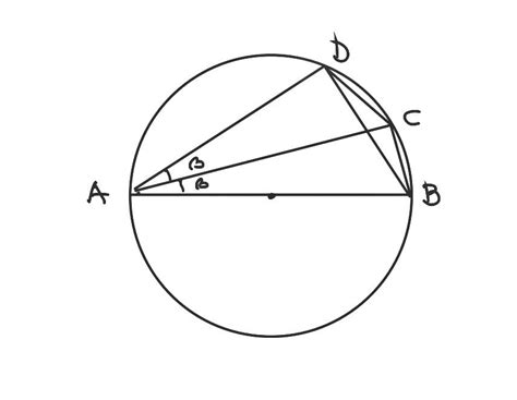 Solved Use The Figure Below And Ptolemys Theorem To Prove