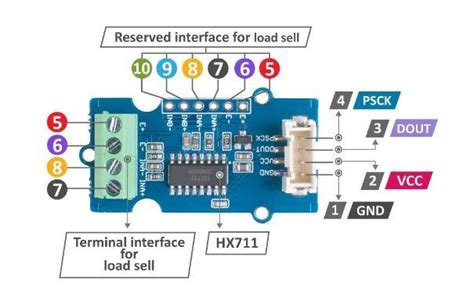 Grove ロードセル用adコンバータモジュール（hx711） — スイッチサイエンス
