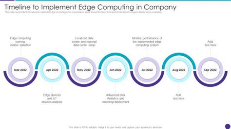 Distributed Computing PowerPoint Presentation And Slides SlideTeam