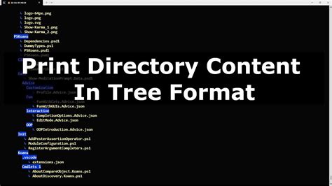 Write Powershell Script To Print Directory Content In Tree Format Powershell Scripting Devlog