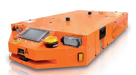 wobit vendor profile in the mobile robot directory