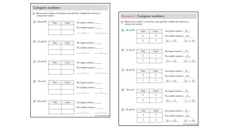 Compare Numbers Within 100 Activity Primary Stars Education