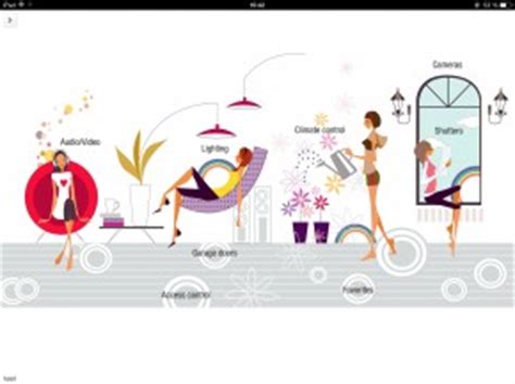 Logic Machine KNX Logic Integration