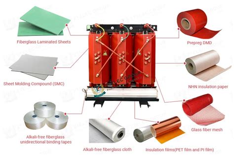 Transformer Insulation Types And Standards Guide 2025