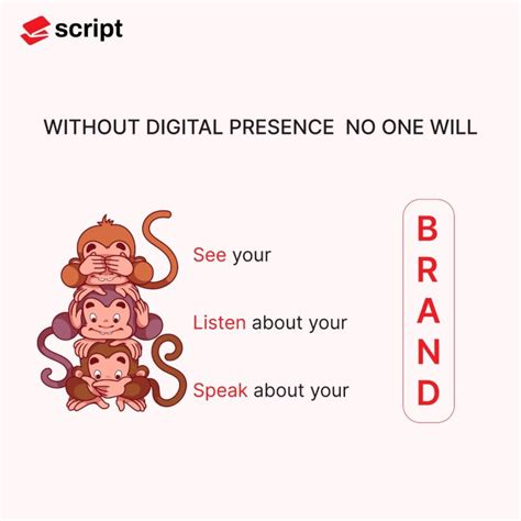 Rupendra Pratap Singh On Linkedin Importance Of Digital Presence For