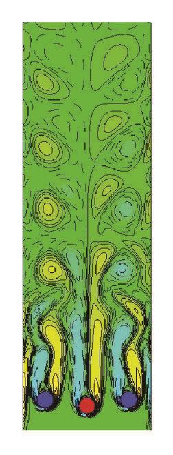 Instantaneous Vorticity Contour For Different Reynolds Numbers A Re