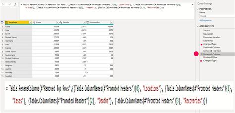 Data Refresh Expression Error Column Not Found