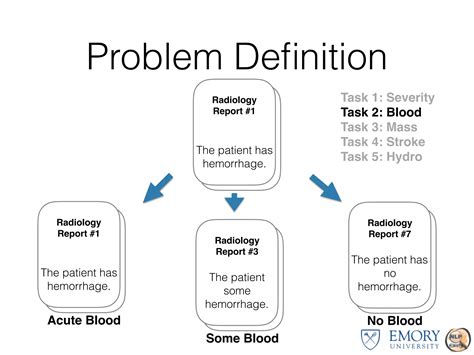 classification of radiology reports using neural attention models ppt