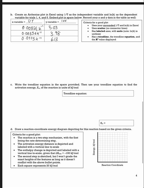B ﻿create An Arrhenius Plot In Excel Using 1 ﻿t