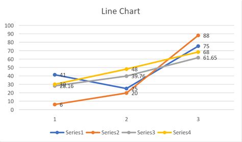 Supported Excel Charts FlexCel Studio For The NET Framework Documentation