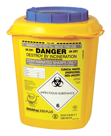 Sharpak 220 Sharps Container Patron Group