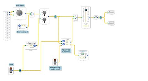 NLMS Block For ADAU1452 Q A SigmaDSP Processors SigmaStudio Dev Tool EngineerZone