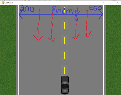 How To Draw A Car On Python