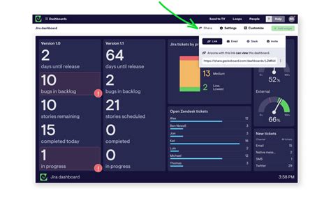 How To Create A Custom Jira Dashboard With Geckoboard Geckoboard Blog