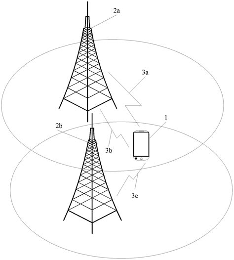 A Method Device And System For Transmitting Data Eureka Patsnap