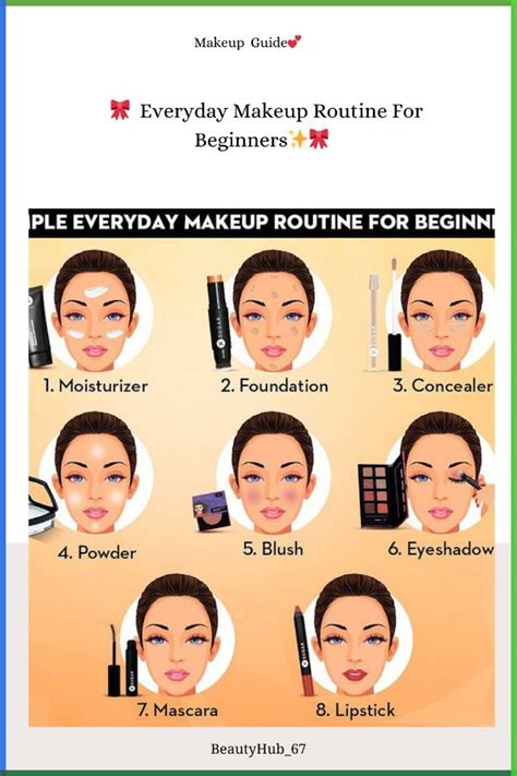 Concealer Map Makeup Tutorial For Beginners Makeup For Beginners