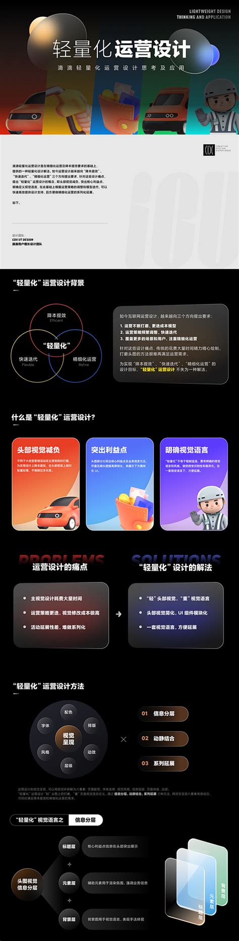 【滴滴】轻量化运营设计 Thumbnail