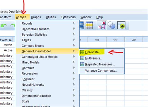 Two Way ANOVA In SPSS Explained Performing Reported