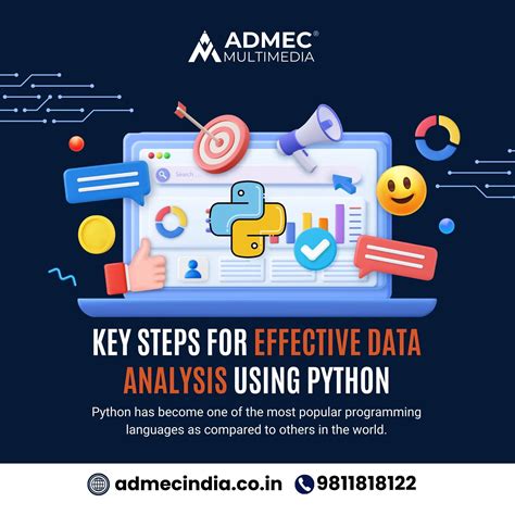 Admec Multimedia Key Steps For Effective Data Analysis Using Python