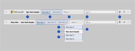 Navigationview Windows Apps Microsoft Learn