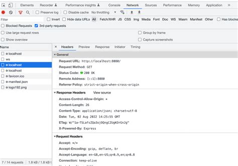 Sharechat Blog Bypassing Cors Errors In Development
