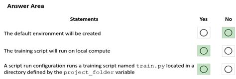 Exam Dp 100 Topic 3 Question 107 Discussion Examtopics