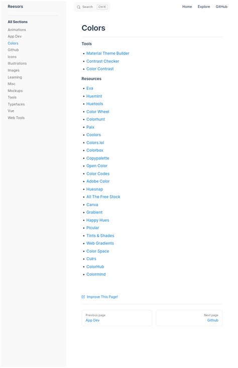 Layout Breaks Upon Refreshing · Vuejs Vitepress · Discussion 1539 · Github