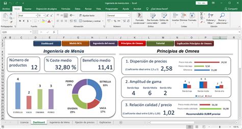 Ingeniería De Menús Plantilla Excel De Menu Engineering
