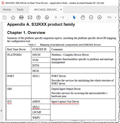 Siul2 External Interrupt Example Project Using S32k3 Rtd Without Autosar Nxp Community