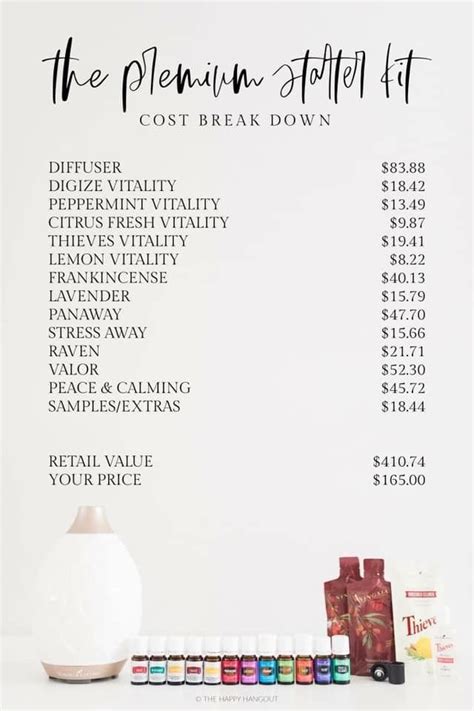 Interested In Oils Start Here Bahorich Abode Essential Oil Recipes Young Living Essential