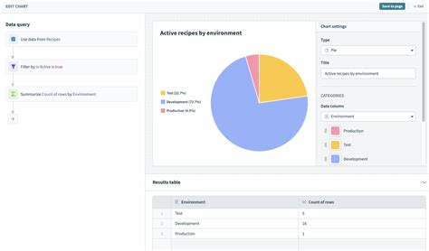 Insights Chart Types Workato Docs