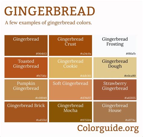22 Types Of Gingerbread Color