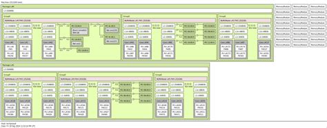 Welcome Back Intel Xeon 6900p Reasserts Intel Server Leadership