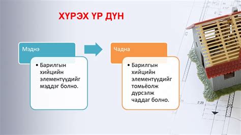 Мэдлээ Цахим контент